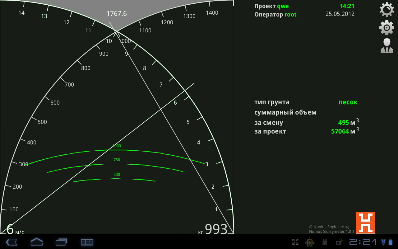 Ultrasonic Flow-meter Nonius FM