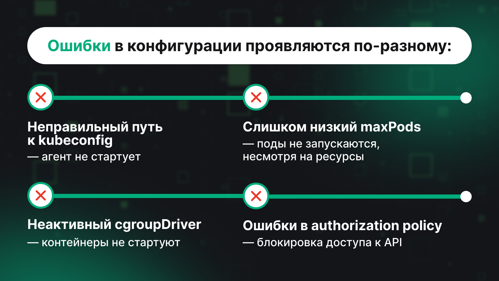 Kubelet: глубокое погружение в работу ядра Kubernetes. | Блог slurm.io
