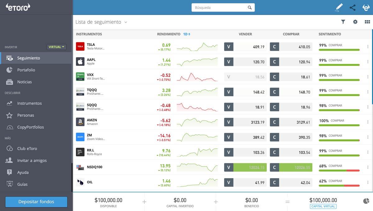 Etoro webtrader vs otras app | Mejor broker de Mexico