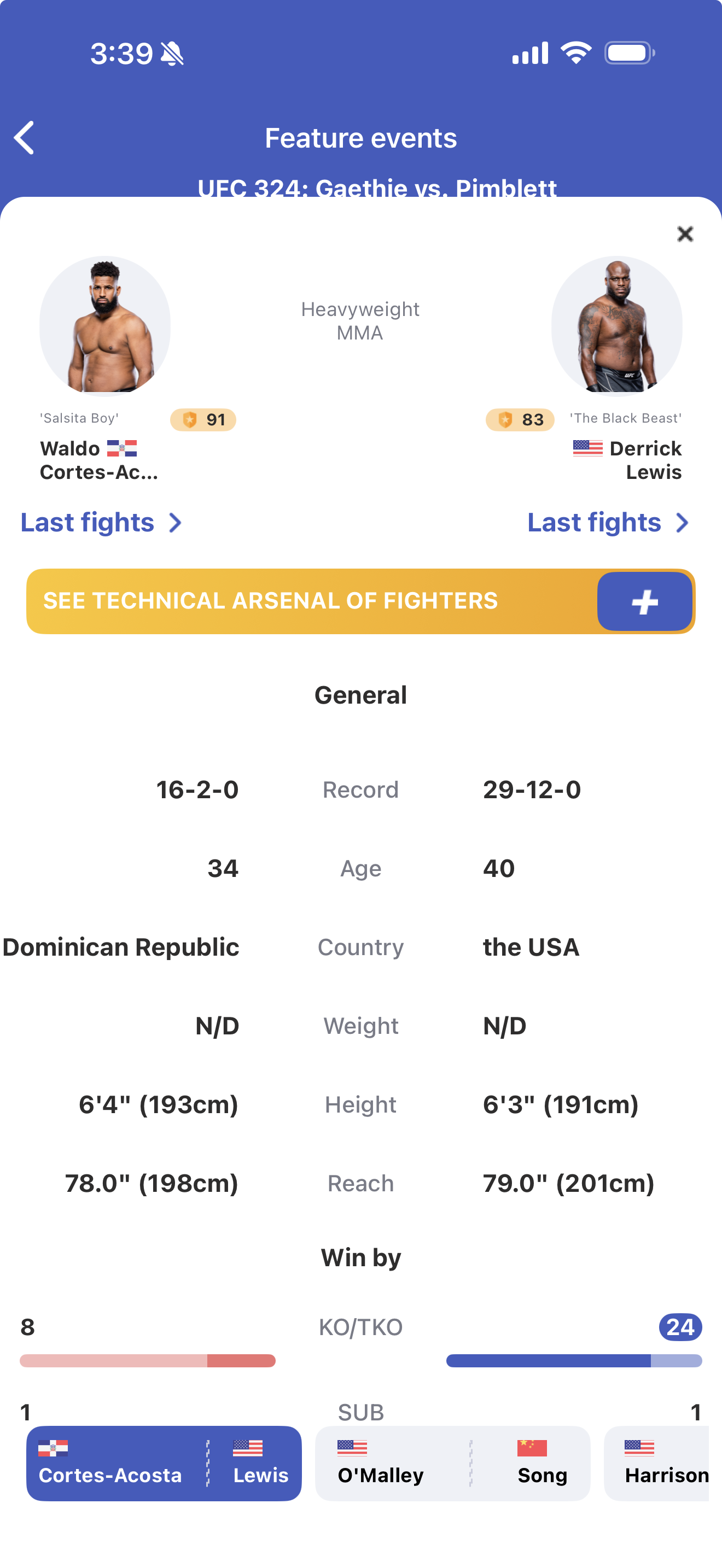 Waldo Cortes-Acosta vs. Derrick Lewis — Live Stats, Fight Analytics ...