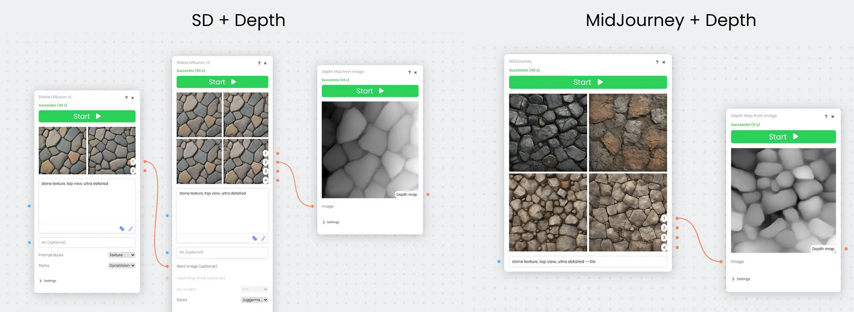 Seamless texture from text
