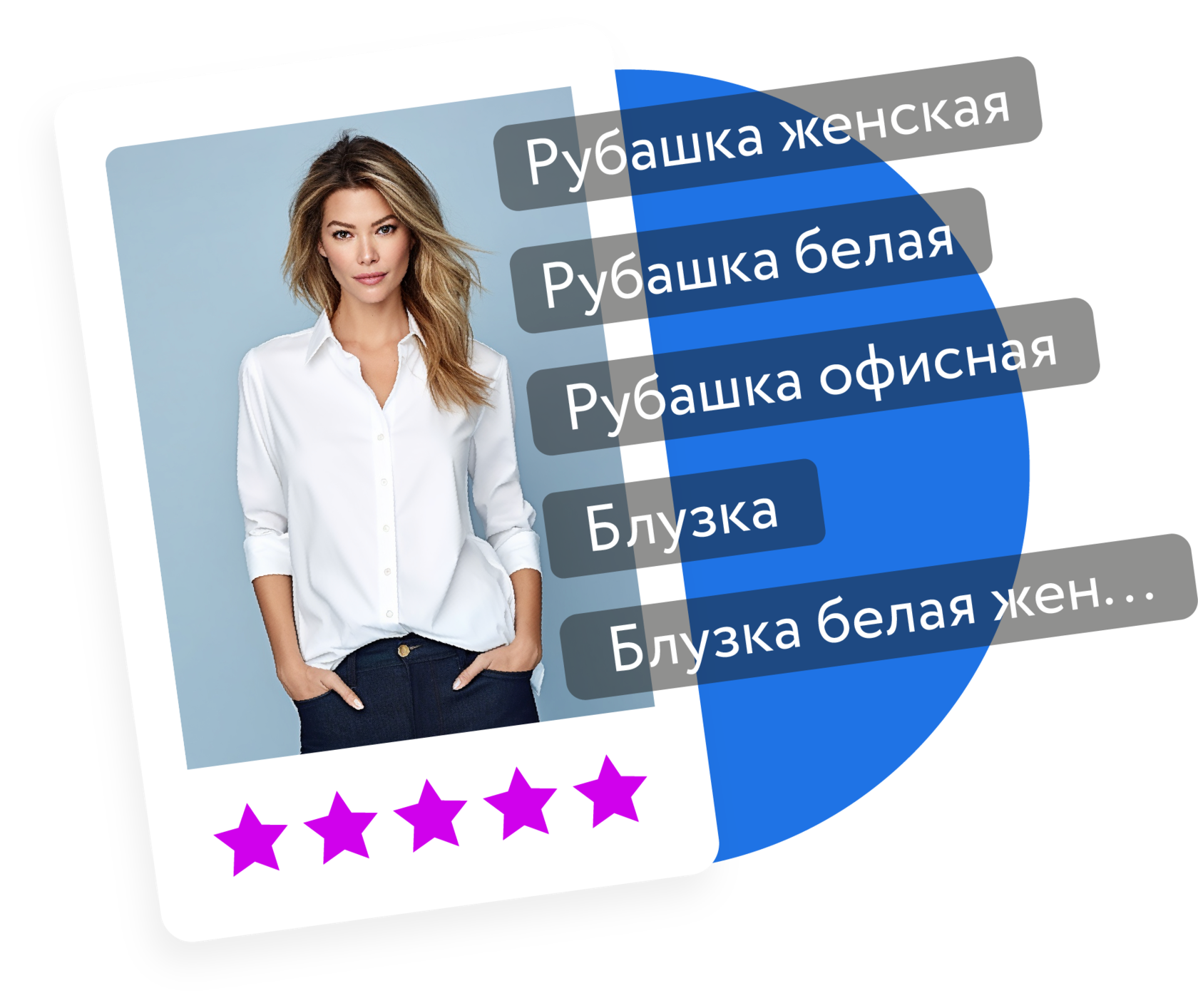 SEO-инструмент для сравнения артикулов