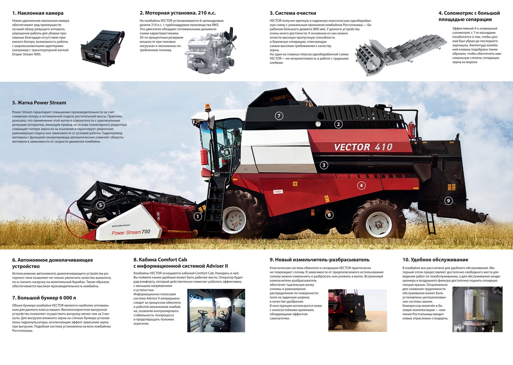 Зерноуборочный комбайн Vector 410