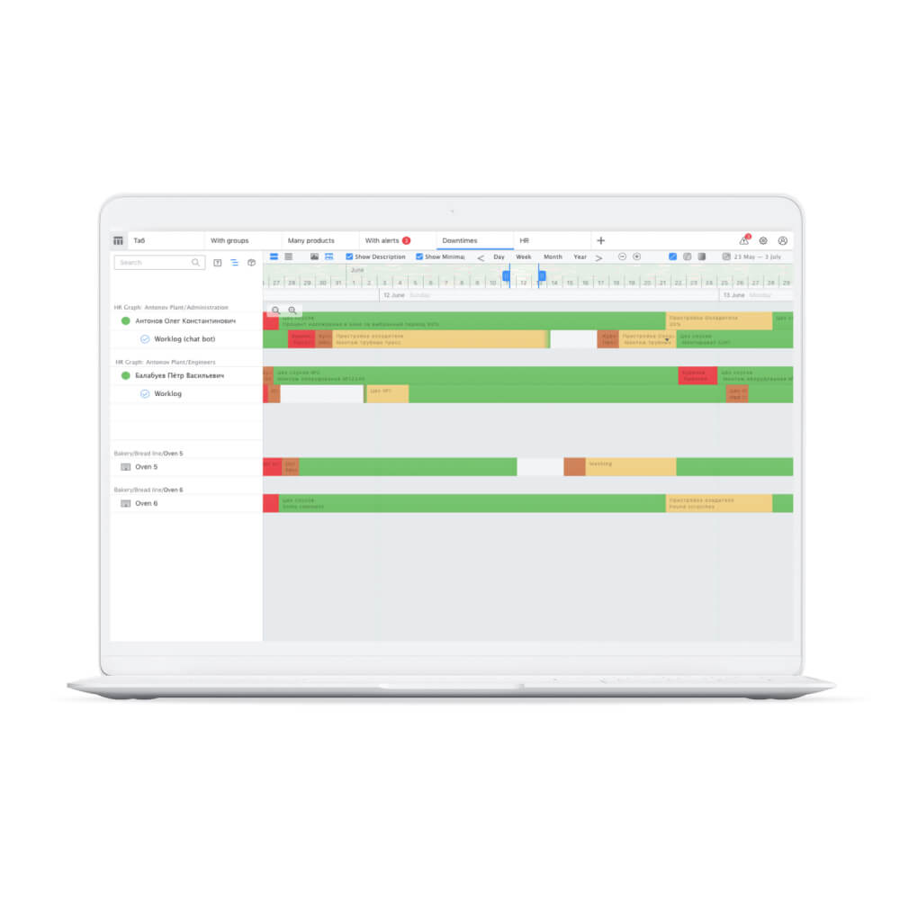 Software Meta Systems