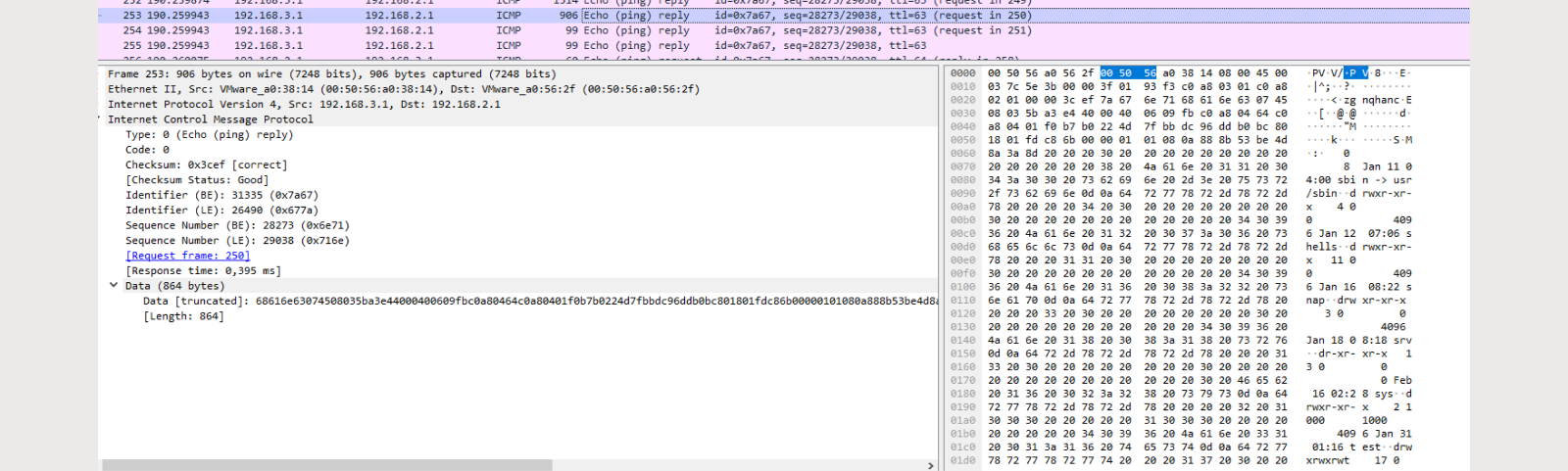 Методология тестирования NGFW от TS Solution