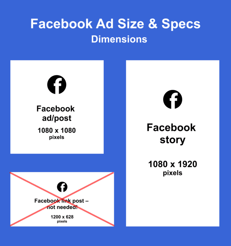 Guia Completo de Anúncios do Facebook | Facebook Ads