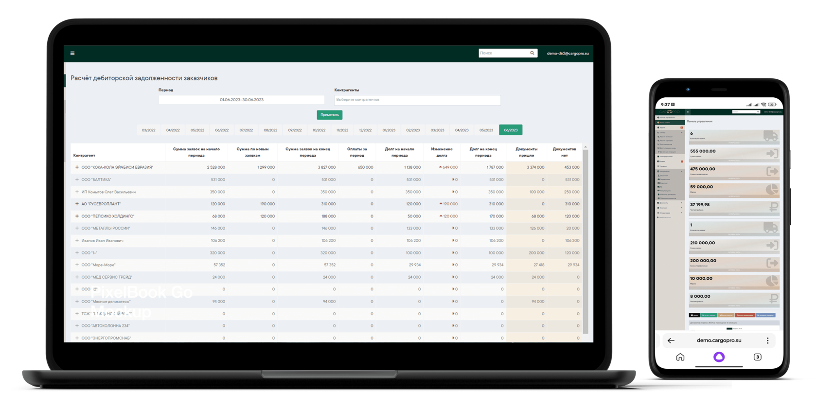 CARGOPRO - автоматизация логистики