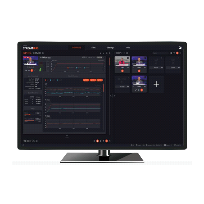 Купить многофункциональную медиаплатформу STREAMHUB AVIWEST ...