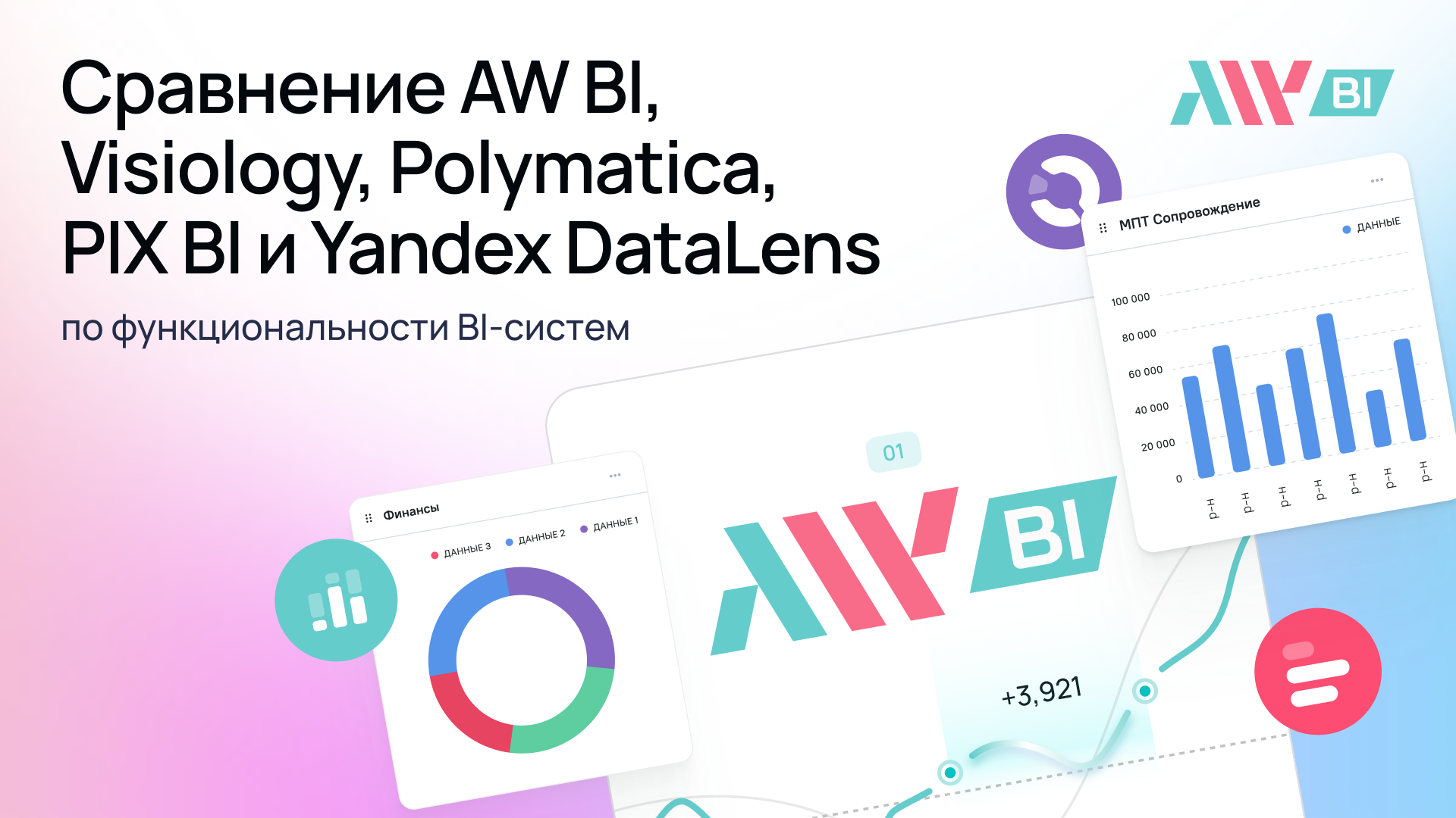 Сравнение AW BI, Visiology, Polymatica, PIX BI и Yandex DataLens по функциональности BI-систем в ...