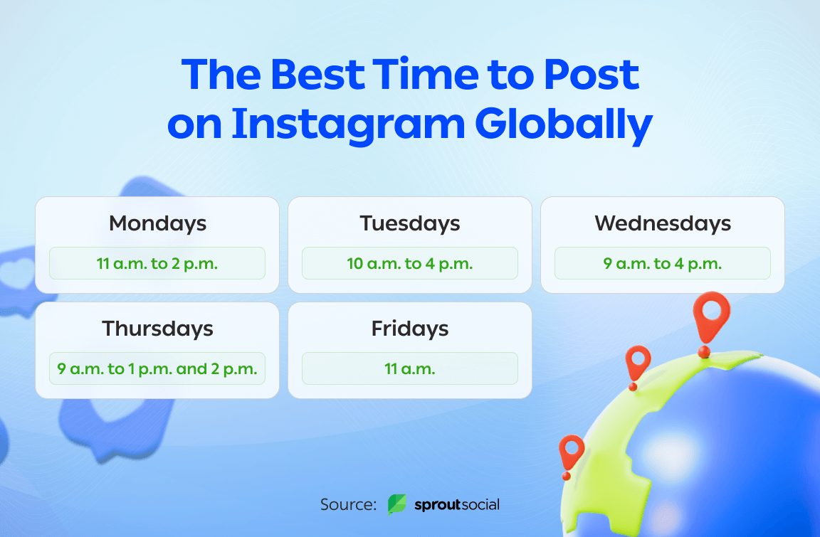 The Best Time to Post on Instagram in India: A Complete Guide for ...