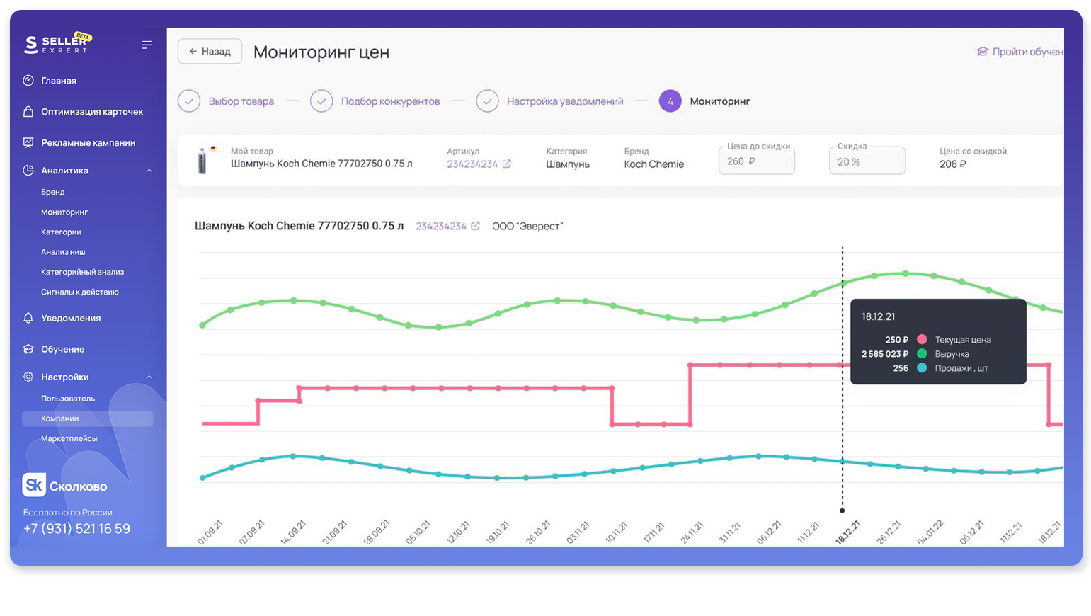 Мониторинг конкурентов на маркетплейсах Ozon и Wildberries | SellerExpert