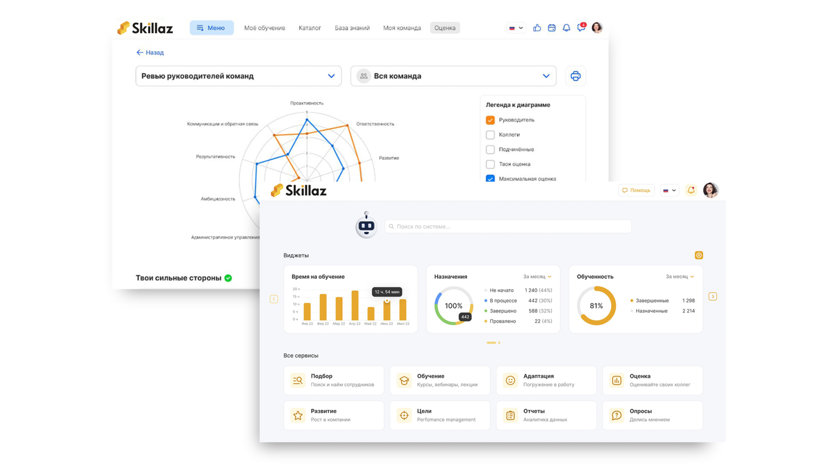 HR-платформа для автоматизации управления персоналом | HR система Skillaz
