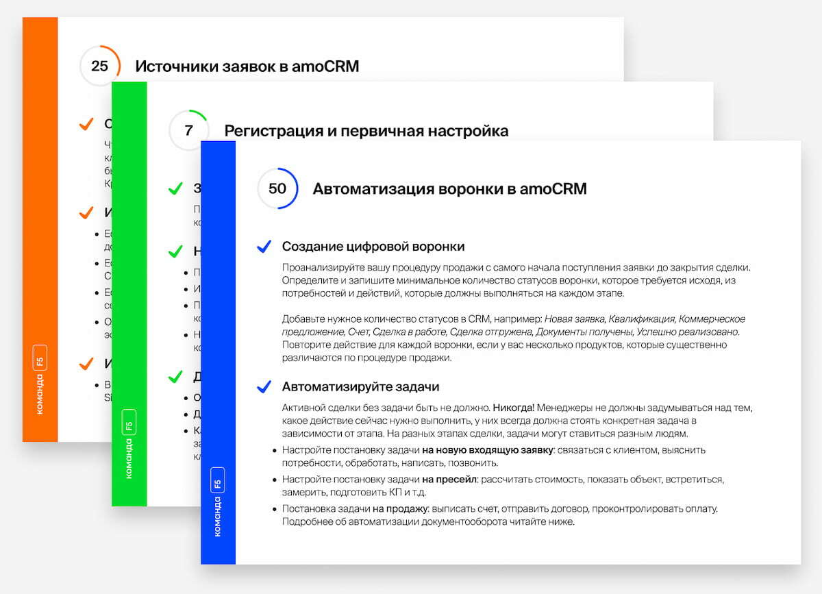 amoCRM — цены и разница тарифов, полная информация