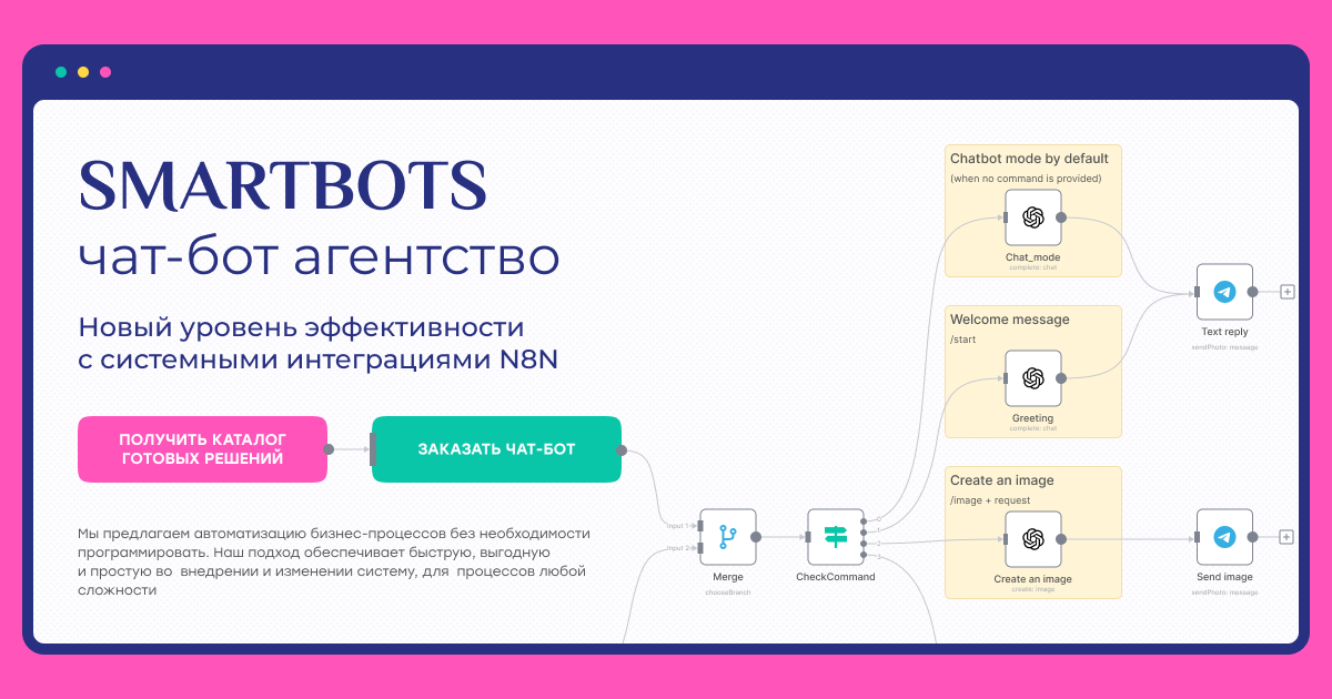 SmartBots чат-бот агентство