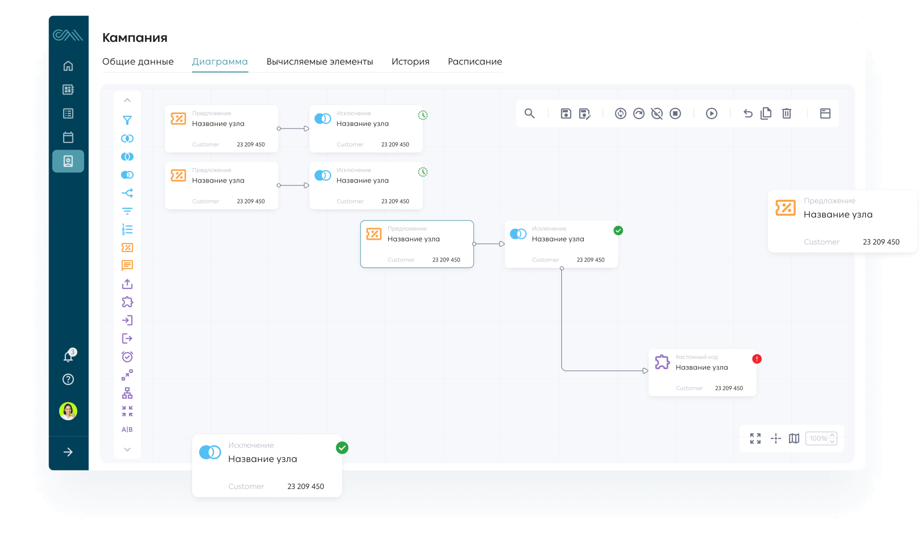 Платформа CM.Ocean для автоматизации маркетинга