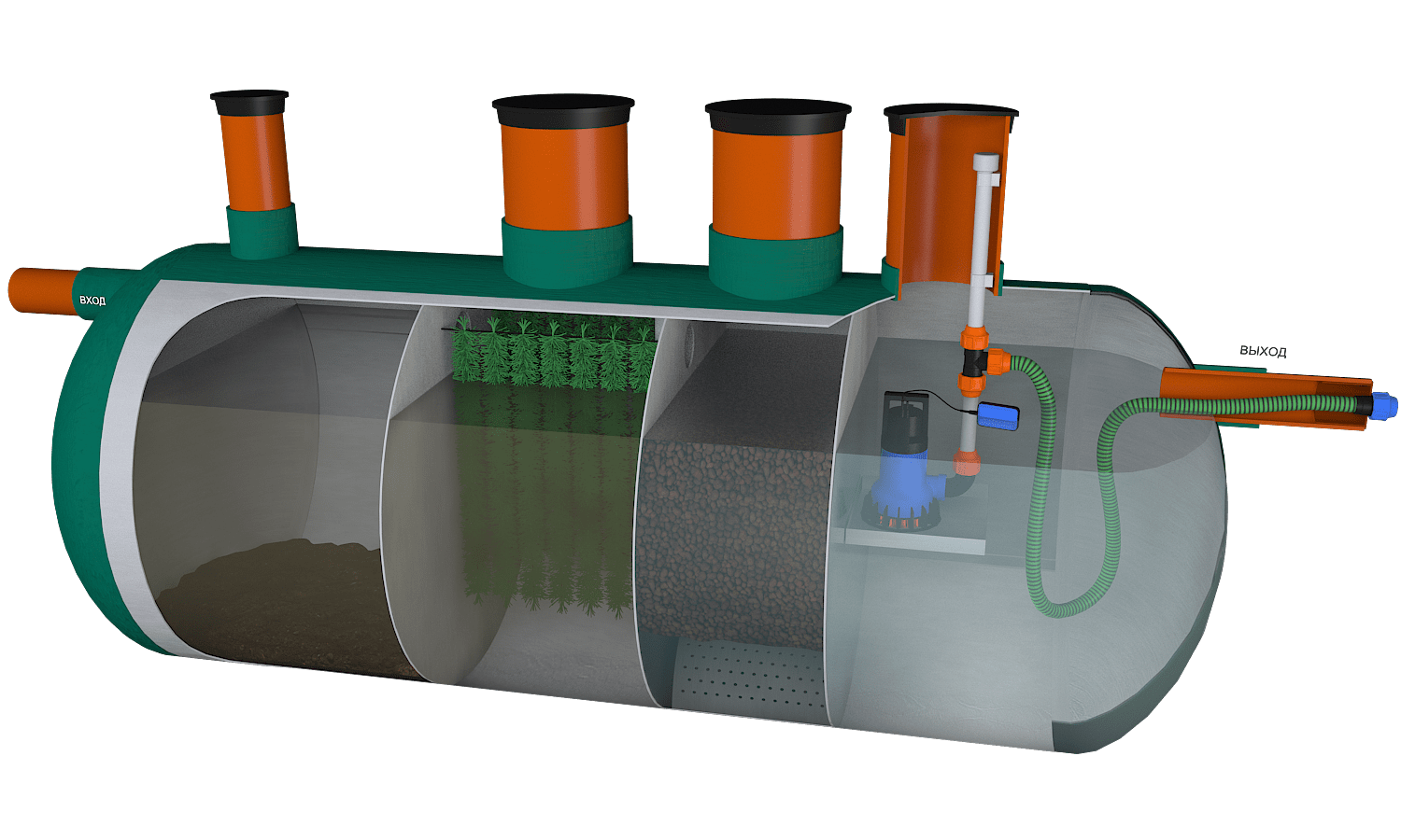 Самые лучшие септики на планете BioPrime Trio 10 м3