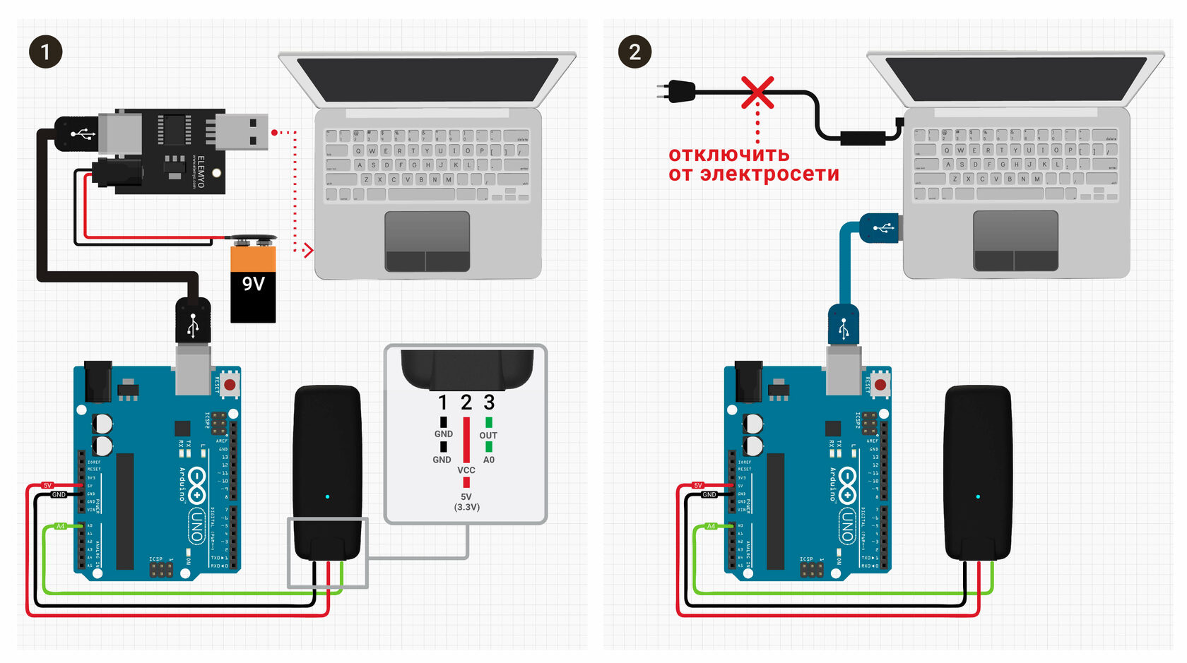 Overview of the EMG/ECG sensor MYO-micro v1.0