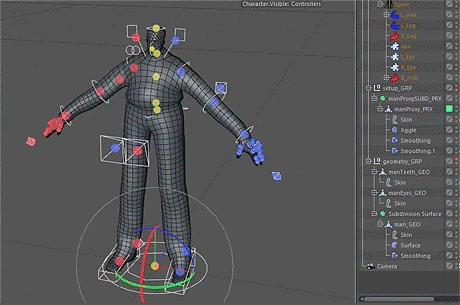 Rigging and Animation in Cinema 4D | Online course | Motion Design School