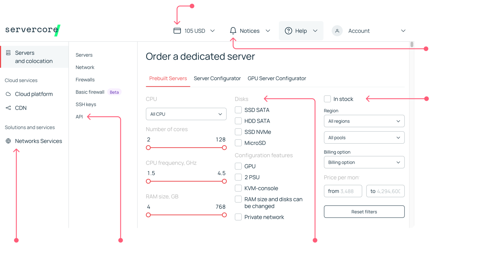 Scalable and secure IT infrastructure from Servercore