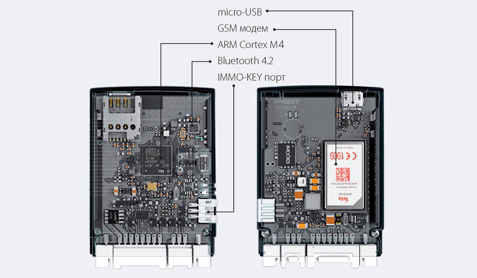 PanDECT X-1800l v3 - 15 700 руб