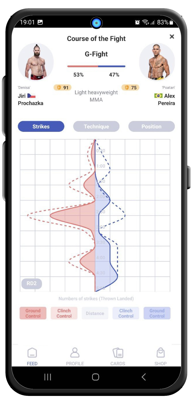 Stats Fight - MMA Picks & Score App
