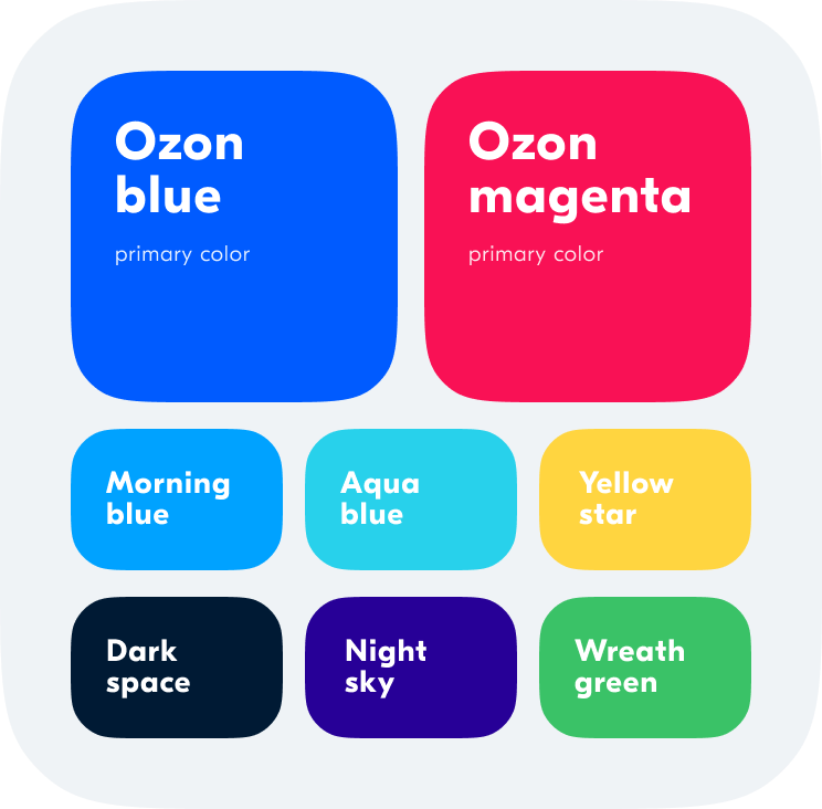 Brandlab — бренд Ozon, дизайн-система, логотип, шрифт