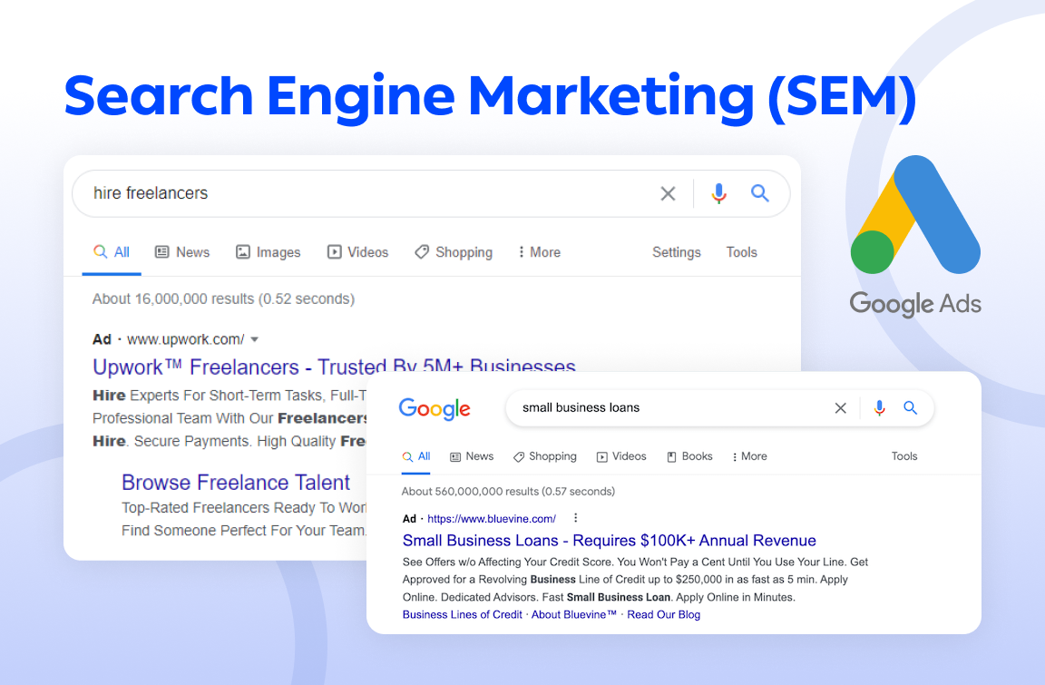 14 Types of Marketing: Definition, Examples, and Statistics | Borzo Blog