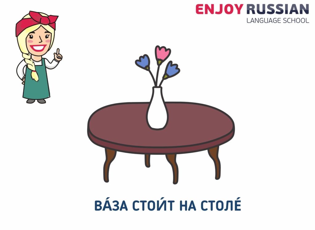 Online Russian language courses in school «Enjoy Russian»