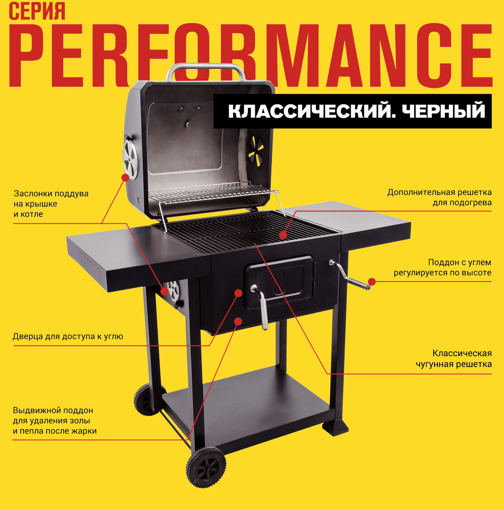 Угольный гриль Char-Broil Performance 780
