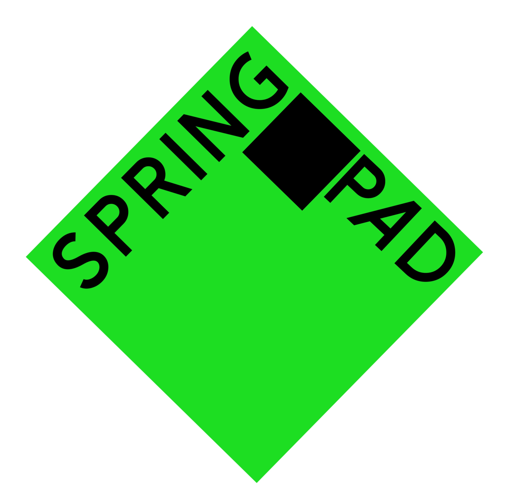 Springpad.main.en