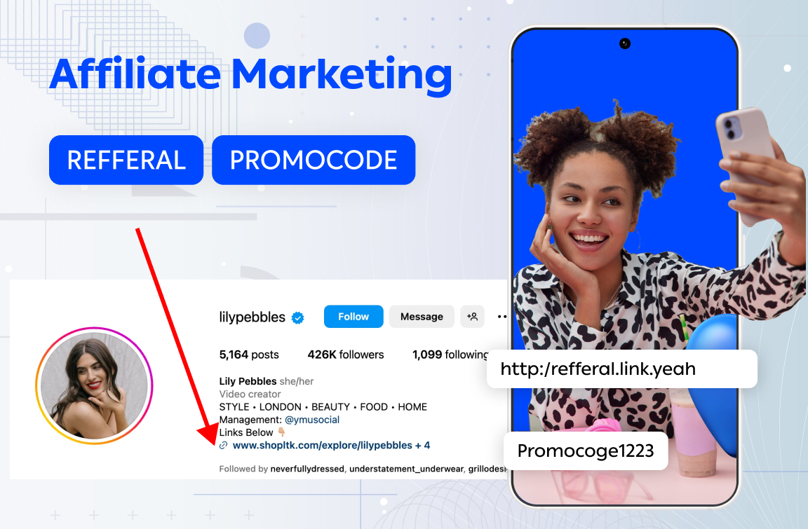 14 Types of Marketing: Definition, Examples, and Statistics | Borzo Blog