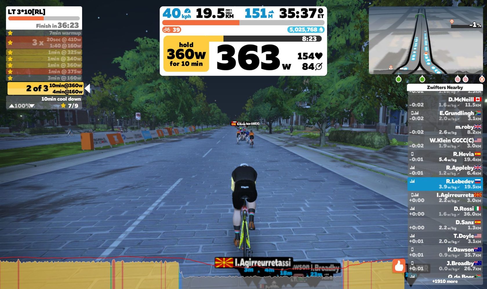 Zwift. Indoor cycling