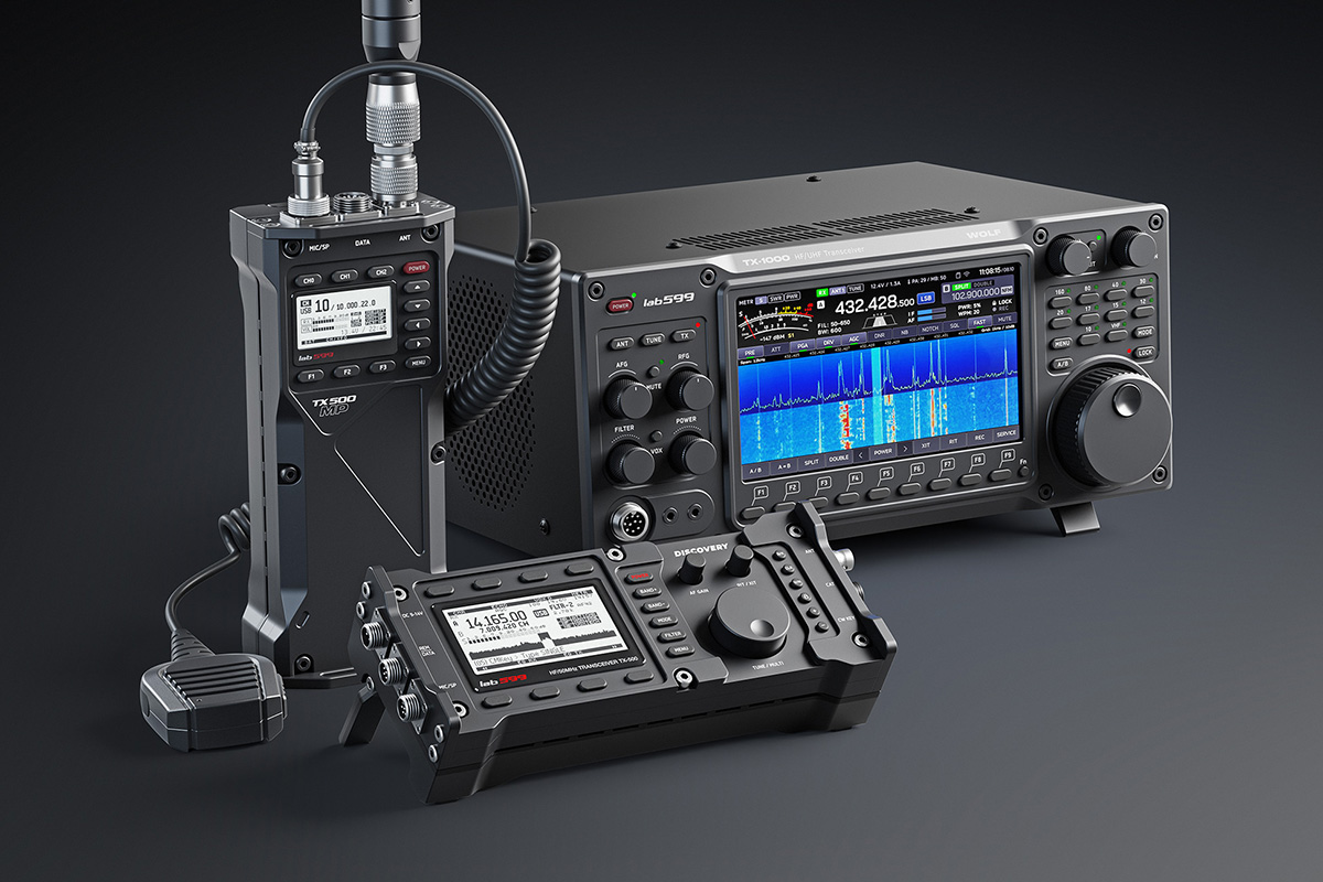 Lab599 — Продукция