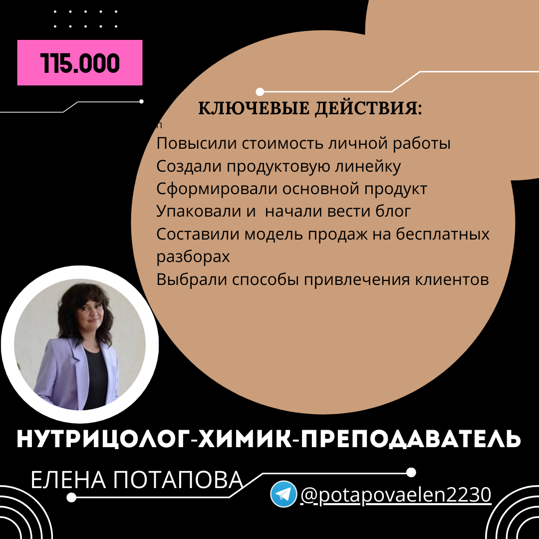 кейсы