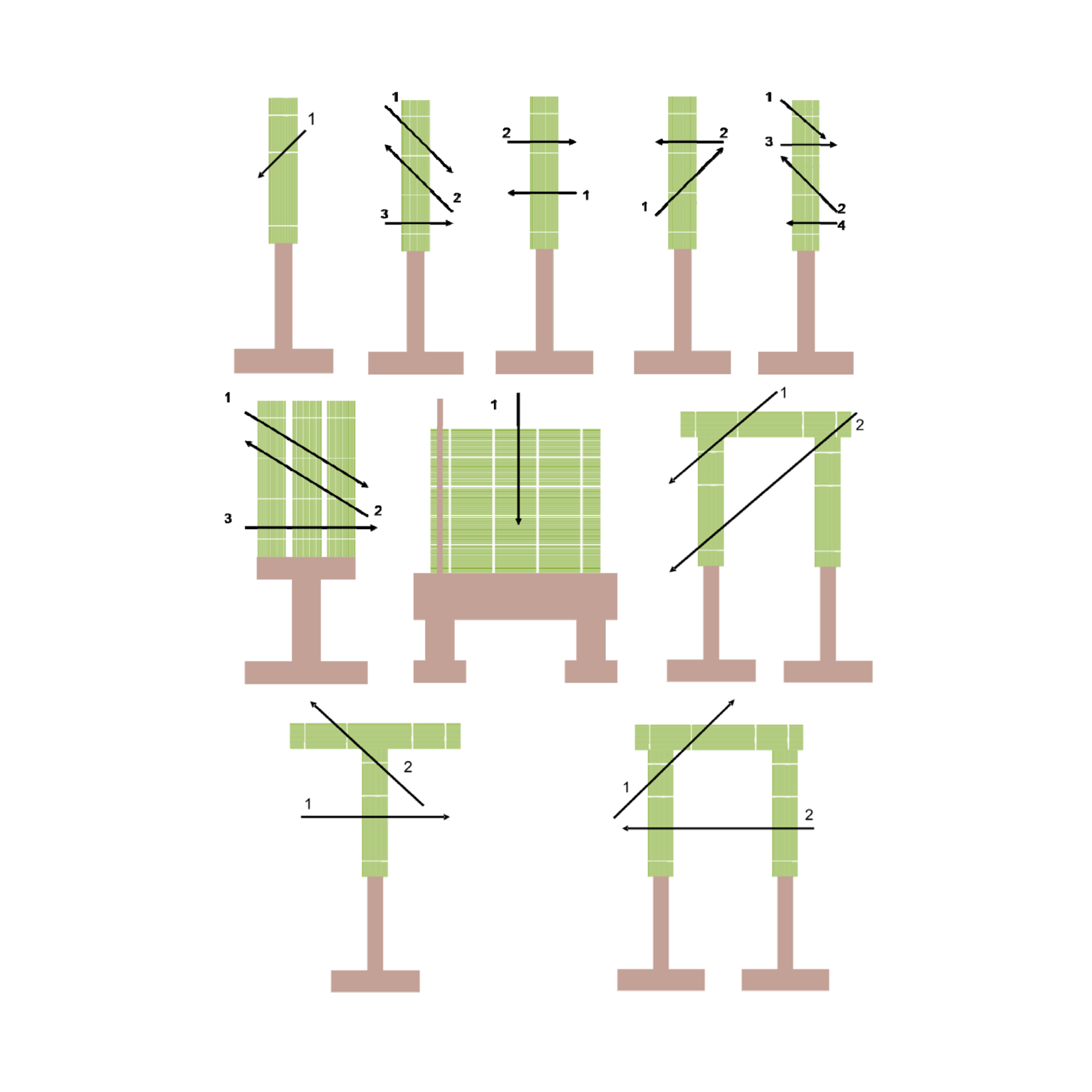 Tameshigiri — KAMINARIKAN