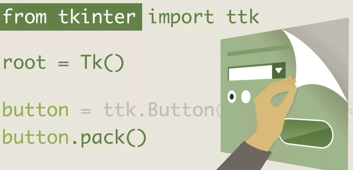 Библиотека Tkinter: События