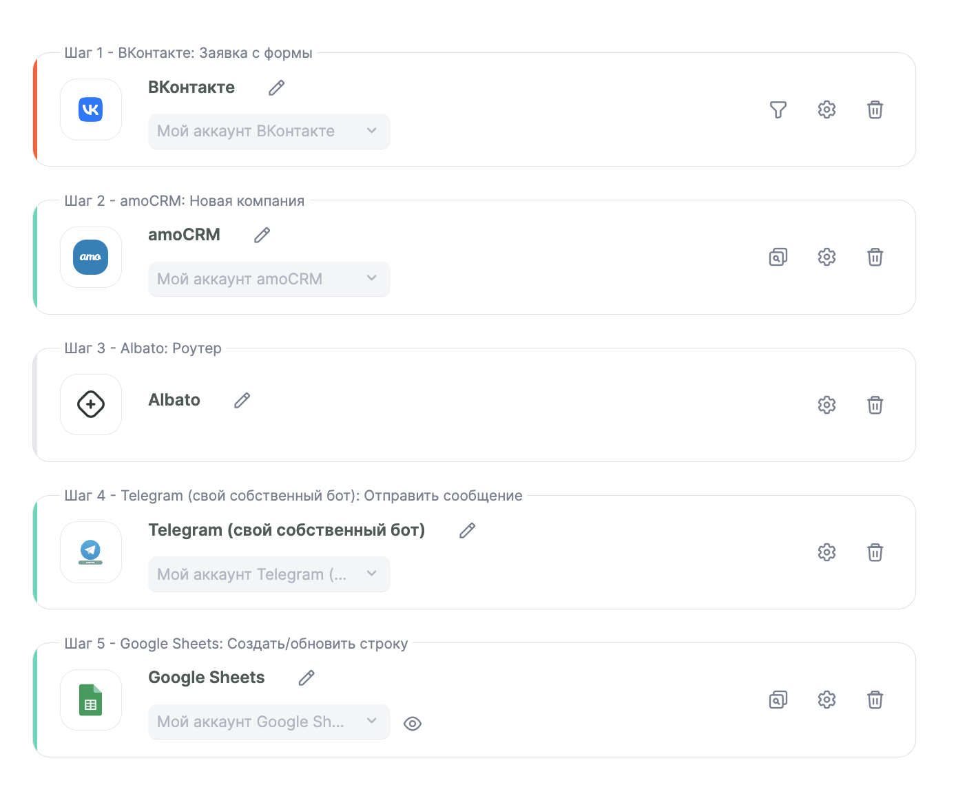 Интеграция OpenRouter с Cognito Forms — синхронизируем OpenRouter с ...