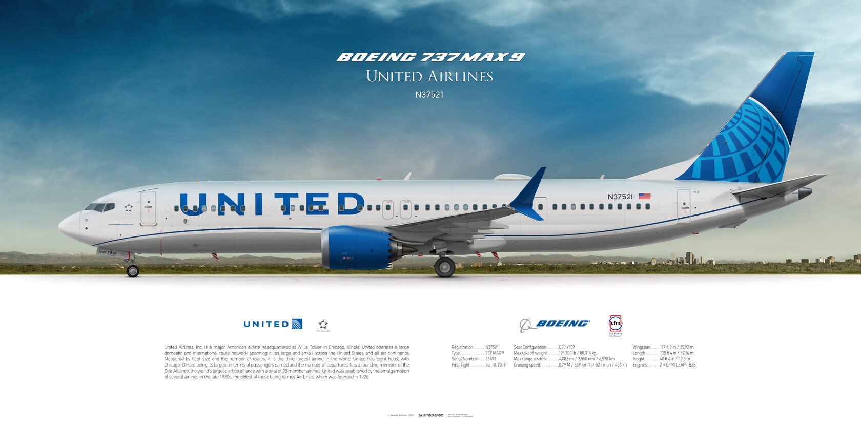 Posters Gallery | Aviaposter | Unique profile prints