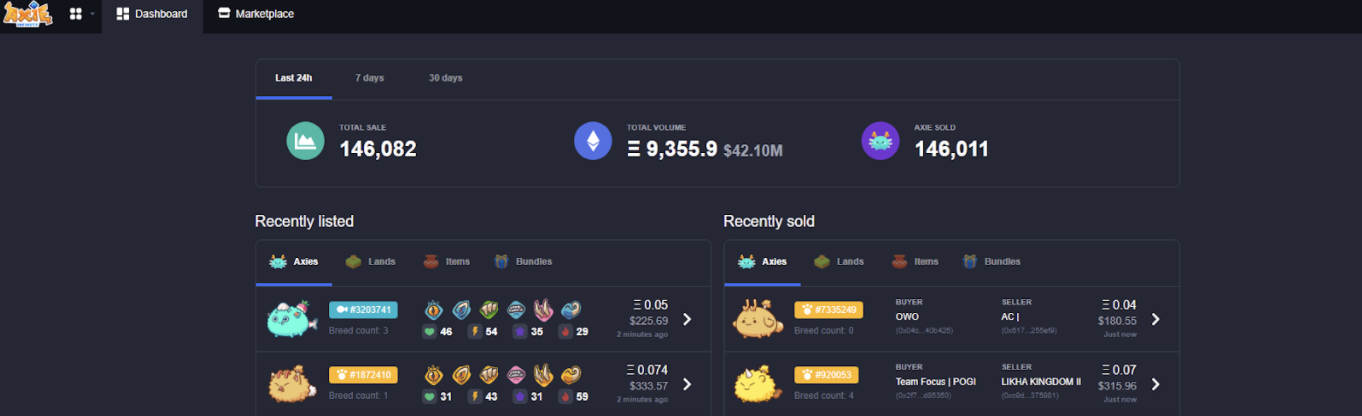 Indie Game Development. Everything You Should Know About Indie Game ...