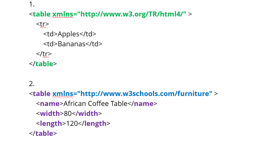 Статья. Применение SOAP при интеграции систем
