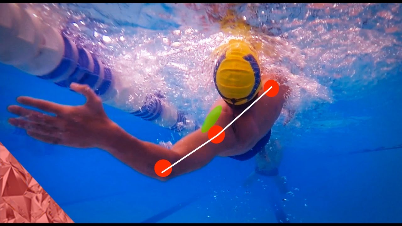Ultimate guide to backstroke swimming. Backstroke swimming technique ...