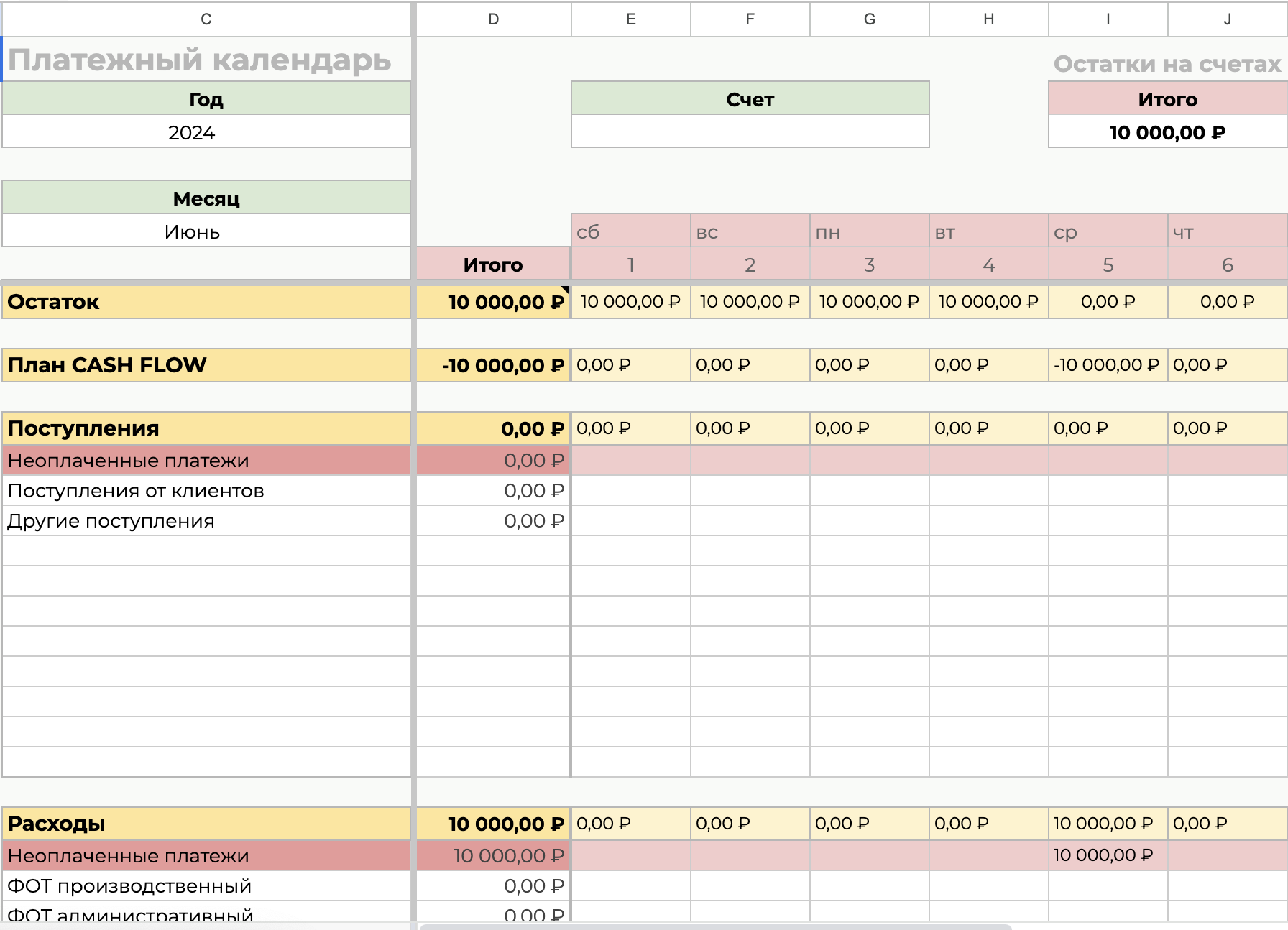 Шаблон платежного календаря в excel | образец таблицы от helpexcel.pro