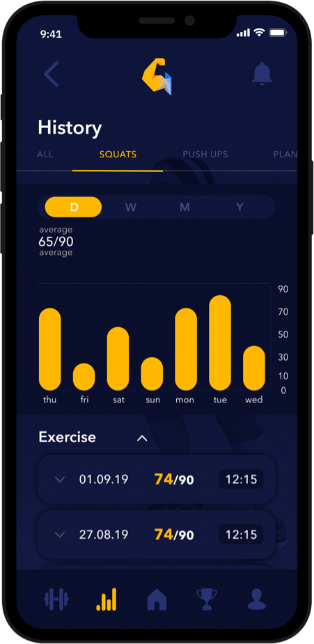 Artifit – AI Personal Trainer in the pocket