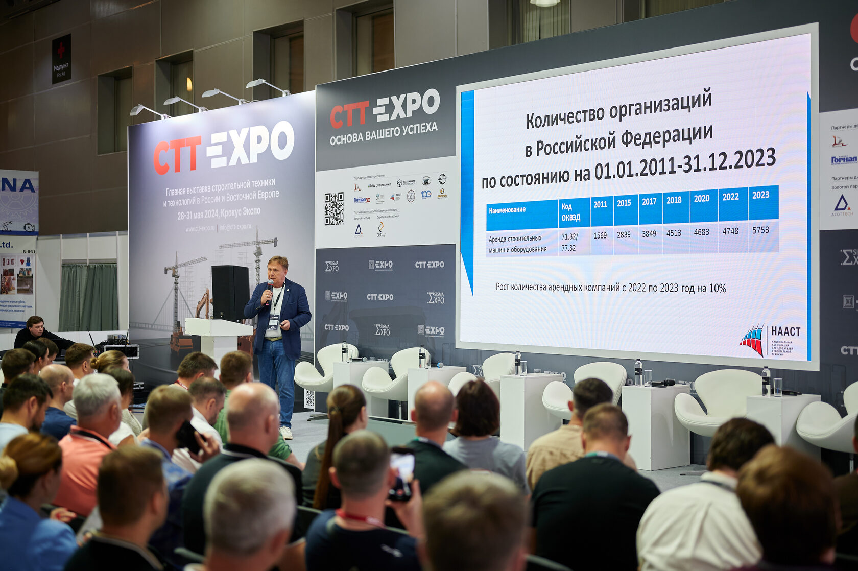 Пресс-релиз выставки CTT Expo 2025 - Список участников и деловая программа