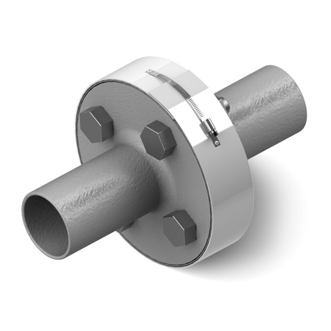 iSHELL FK – Quickly removable flange covers