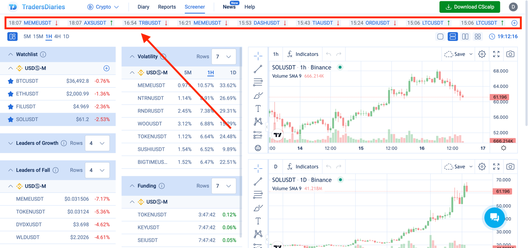 Cryptocurrency screener - free educational course