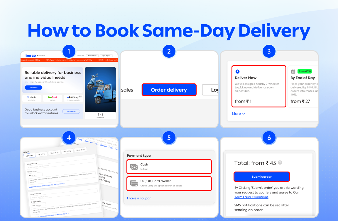 Same-Day or Next-Day Delivery: Which to Choose?