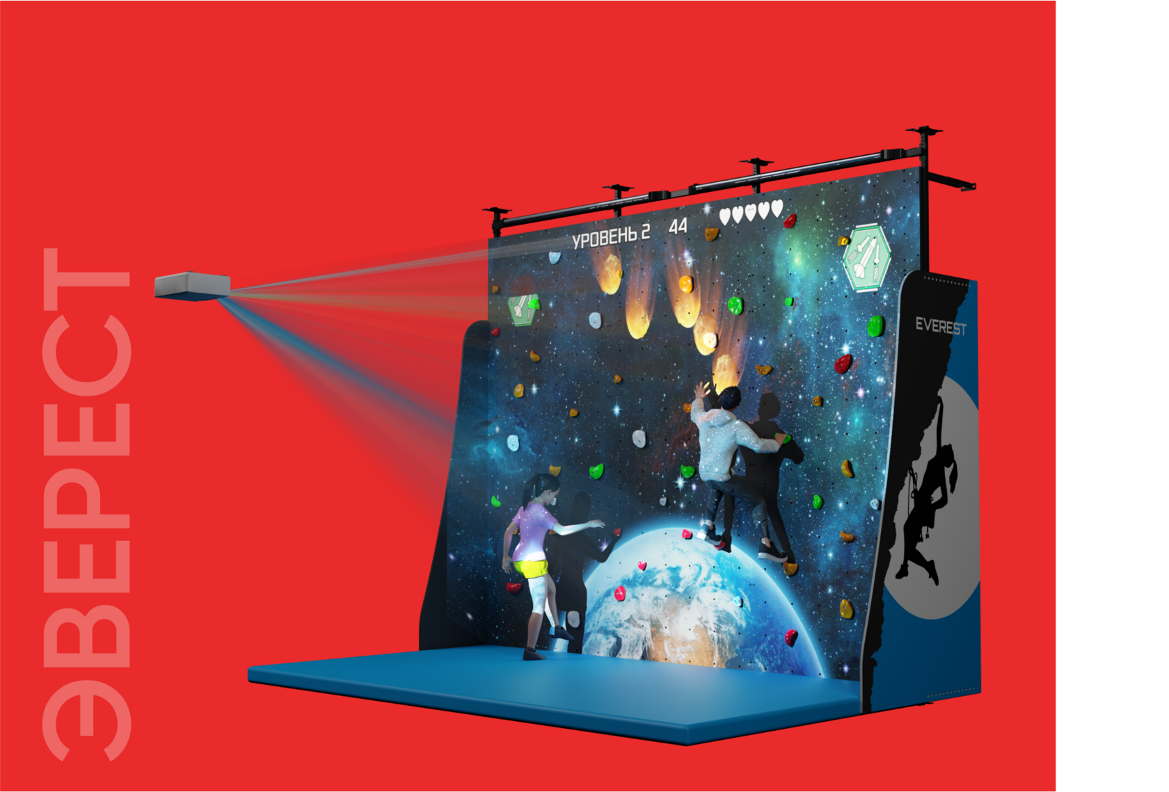 Интерактивное оборудование для игровых комнат | UTS Magic