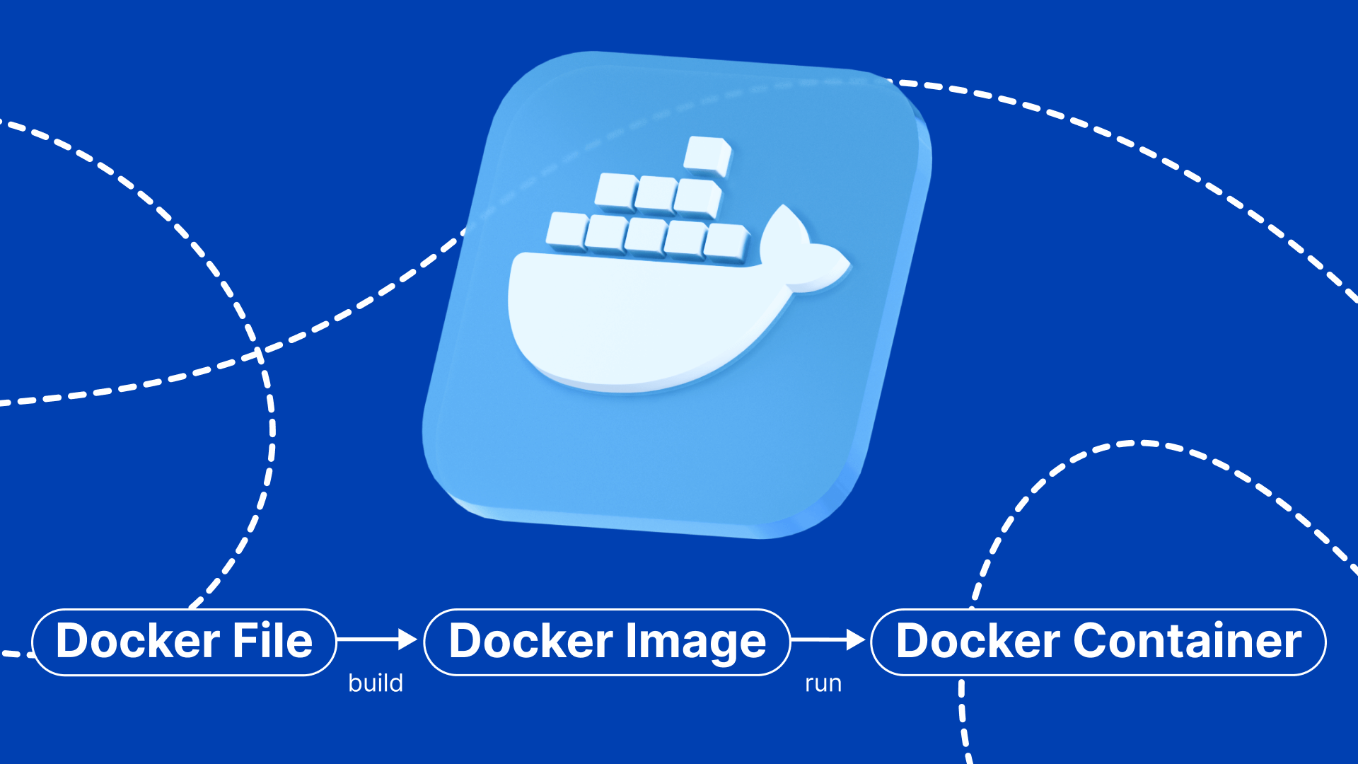 Как запустить контейнер Docker подробная шпаргалка Блог