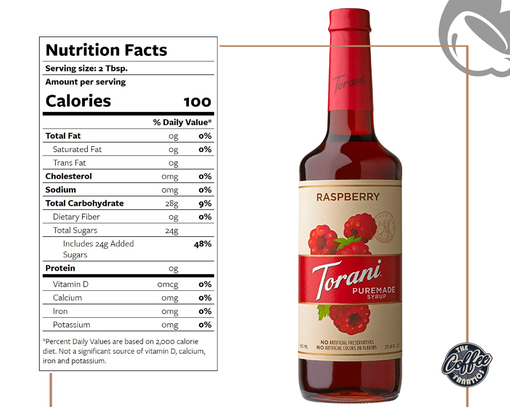 Torani syrup | History | Types of syrups | Ingredients | Where to buy